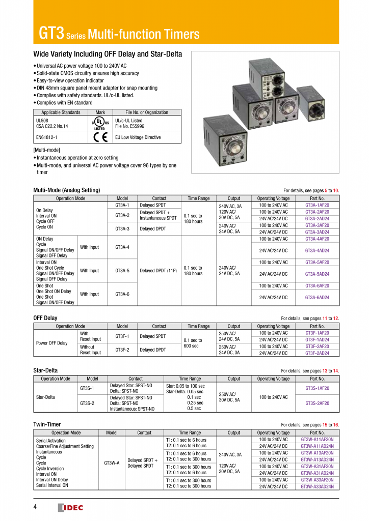 IDEC ANALOG TIMER GT3A-3AD24 - K-Tech Solutions