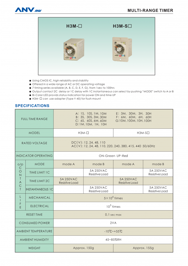 ANV MULTI-RANGE TIMER H3M-C 24VDC - K-Tech Solutions