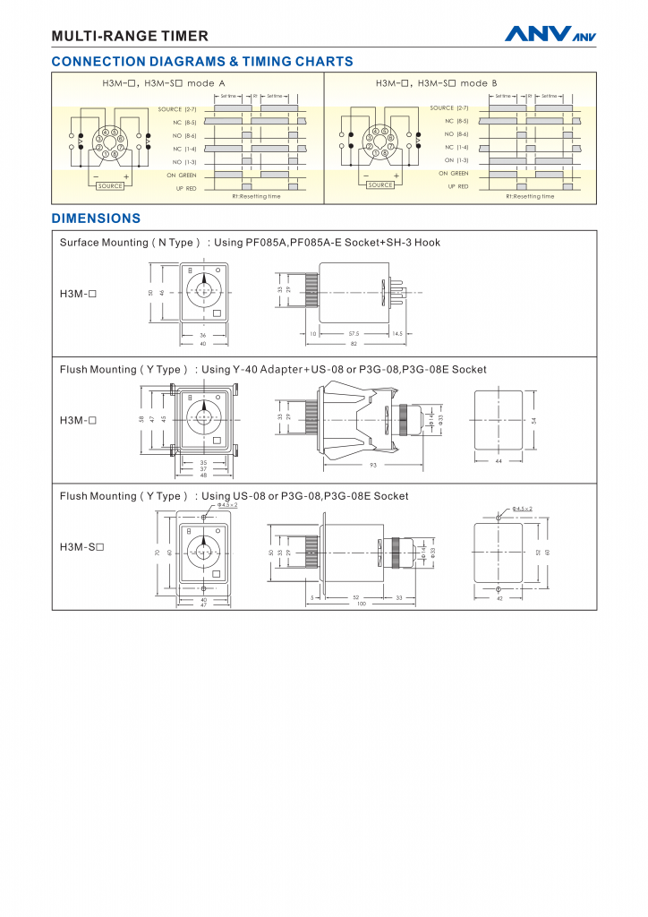 ANV MULTI-RANGE TIMER H3M-C 24VDC - K-Tech Solutions