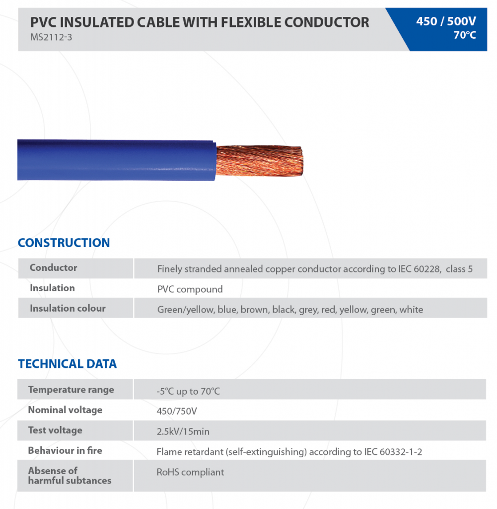 FAJAR SINGLE CORE FLEXIBLE CABLE - K-Tech Solutions