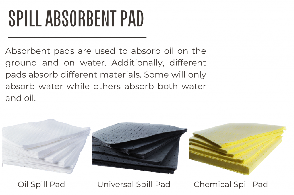 SPILL ABSORBENT PAD - K-Tech Solutions